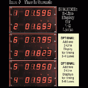 Kidder - Science Kits, School Project Supplies, Clock Parts - 6 Multi ...